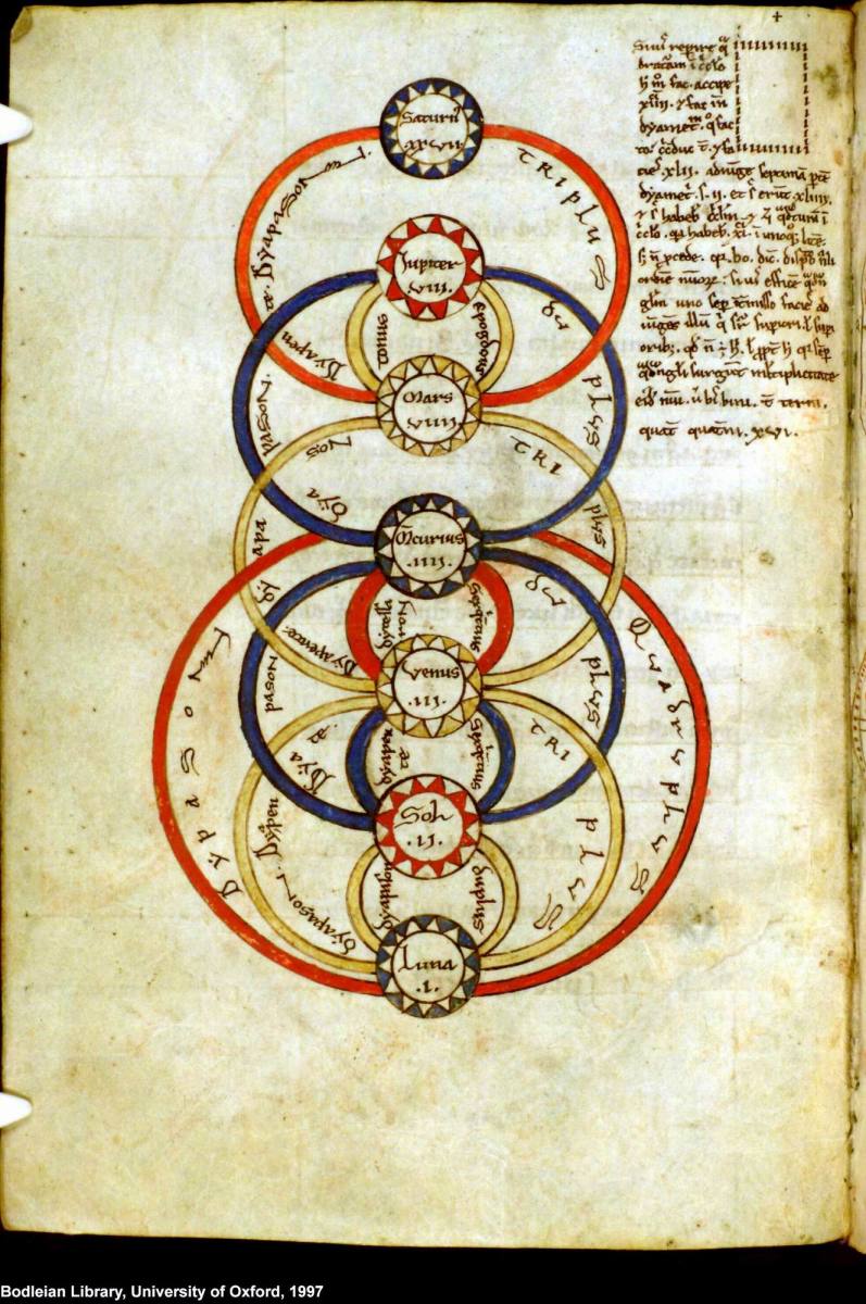 Platón: Las leyes, libro VII. – Aula de Filosofía de Eugenio Sánchez Bravo.